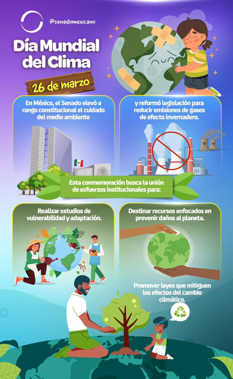 Día Mundial del Clima - NTR Zacatecas