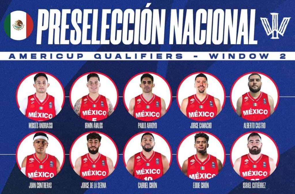 Juan Contreras y Bryan Rivera a preselección nacional - NTR Zacatecas